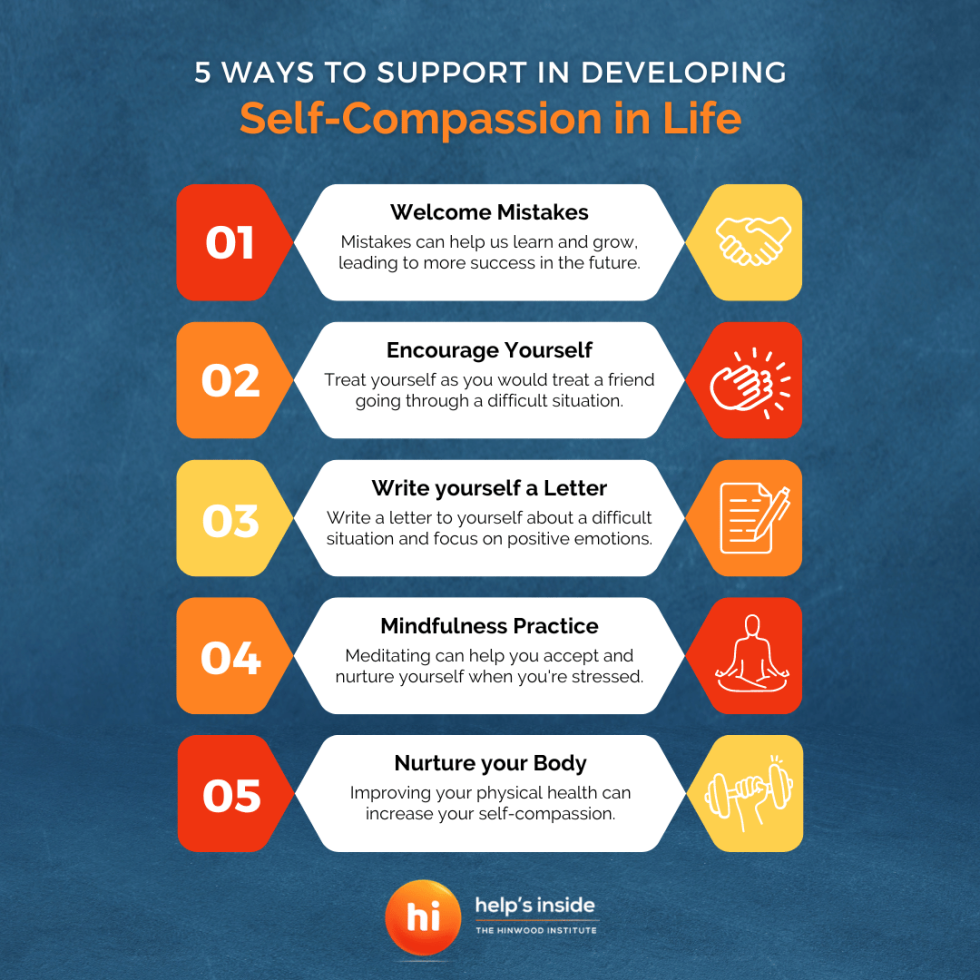 5 Ways to Enhance Your Self-Compassion - The Hinwood Institute